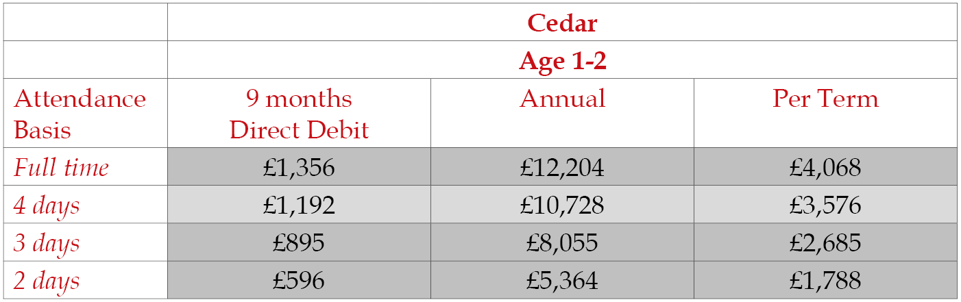 Fees | New Hall School | Leading Independent School in Essex