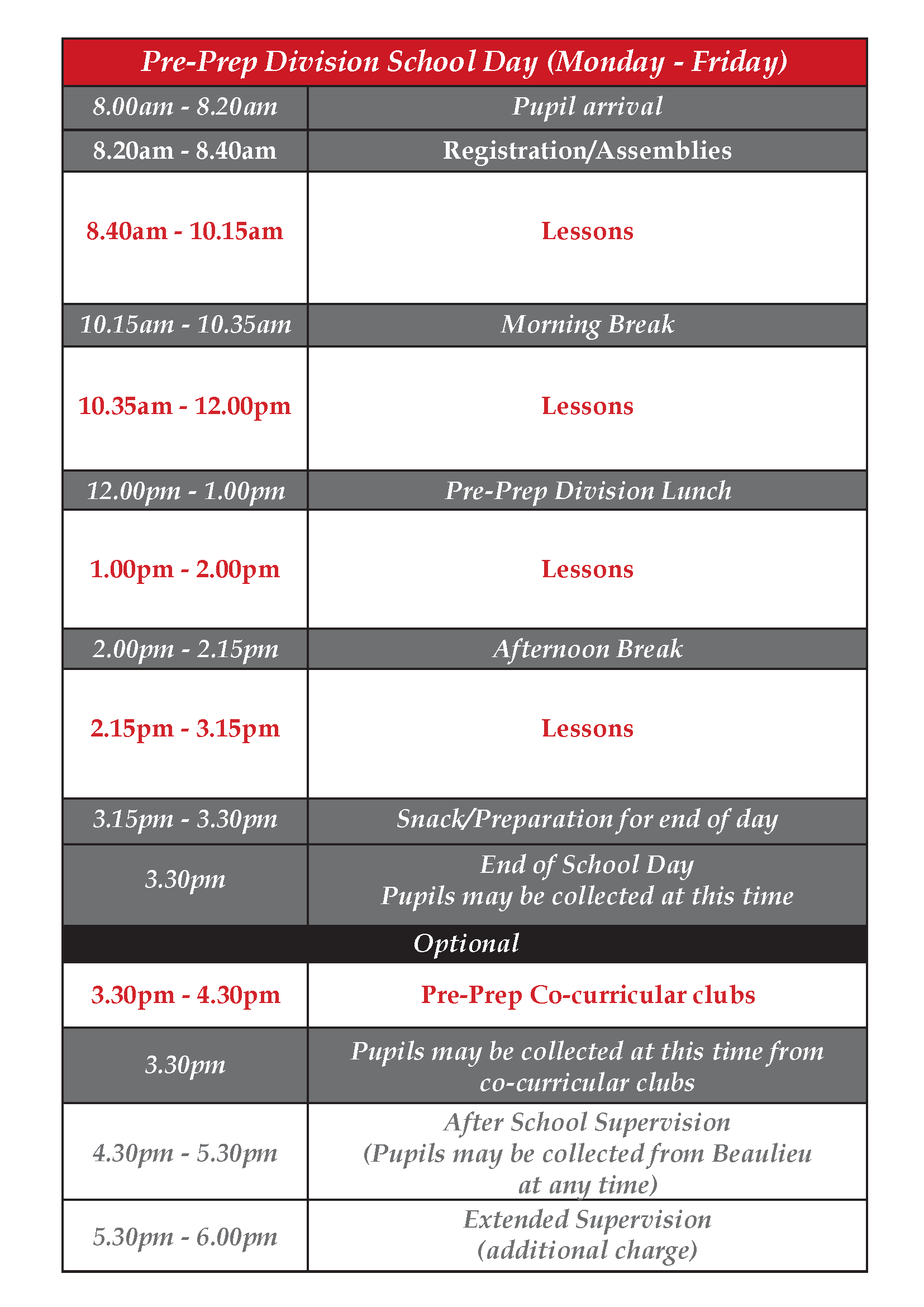 Pre-Preparatory Division | New Hall School | Early Years Education